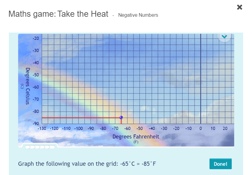 Matific Is A Great Primary Maths Learning Tool. – EDTECH 4 BEGINNERS