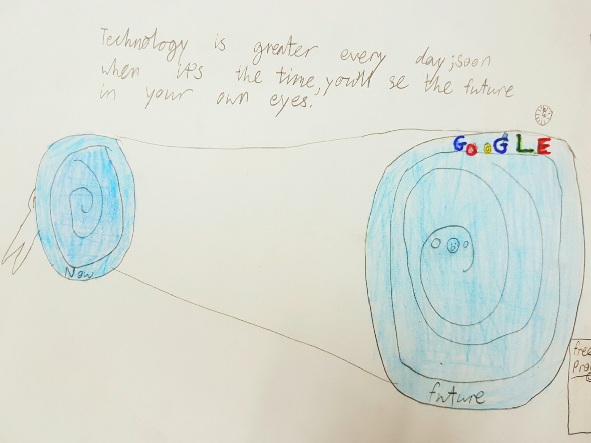 A creative art lesson: Enter The Doodle 4 Google Contest! – EDTECH 4 ...