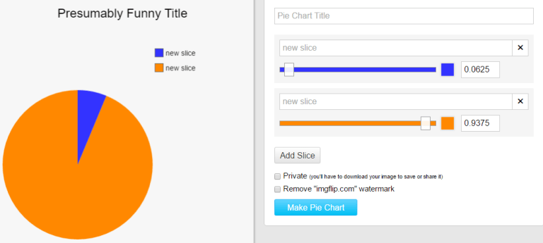 10 Great Websites For Creating Graphs and Charts – EDTECH 4 BEGINNERS