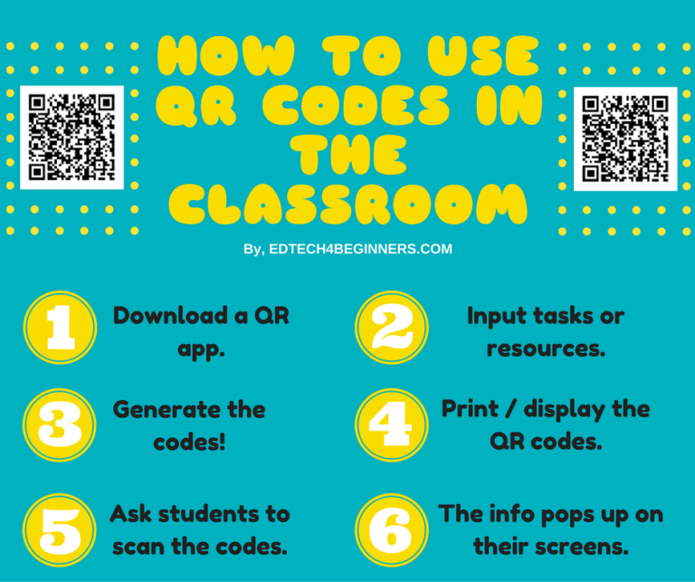 How To Use QR Codes In Lessons. – EDTECH 4 BEGINNERS