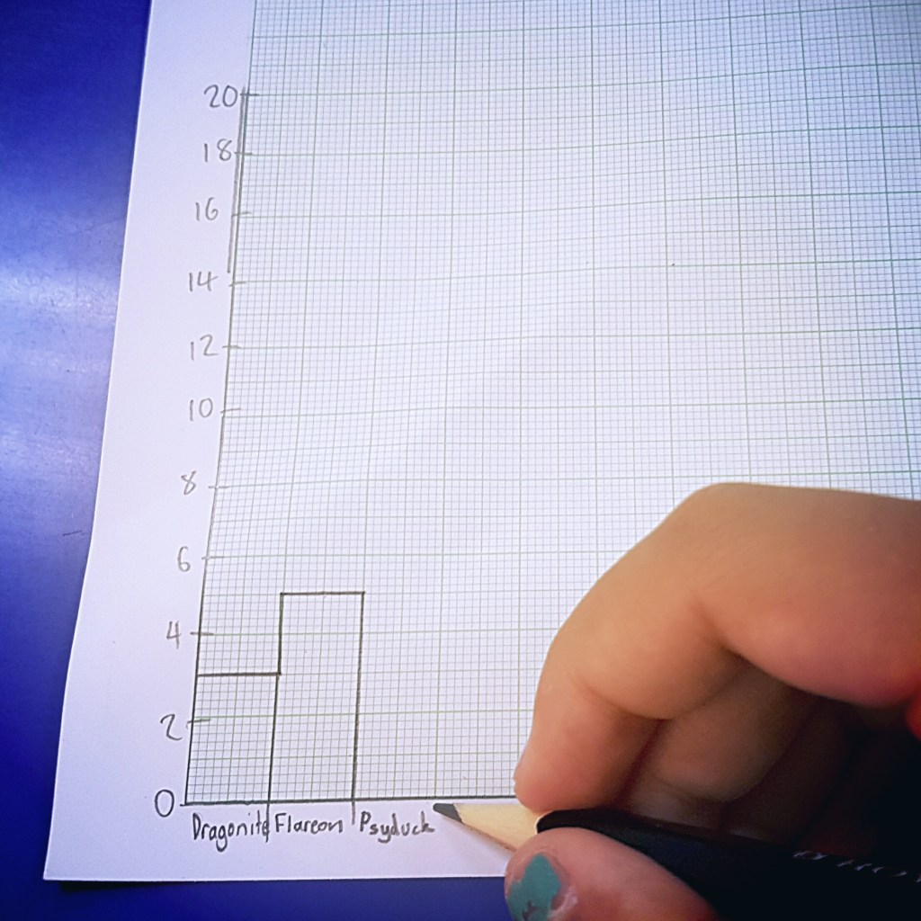 Pokemon Data Handling: A Photo Essay – EDTECH 4 BEGINNERS