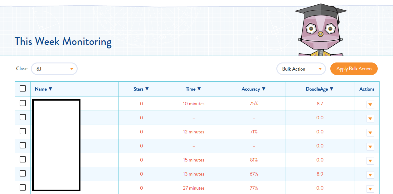 Improve your students’ ability and confidence in maths with DoodleMaths ...