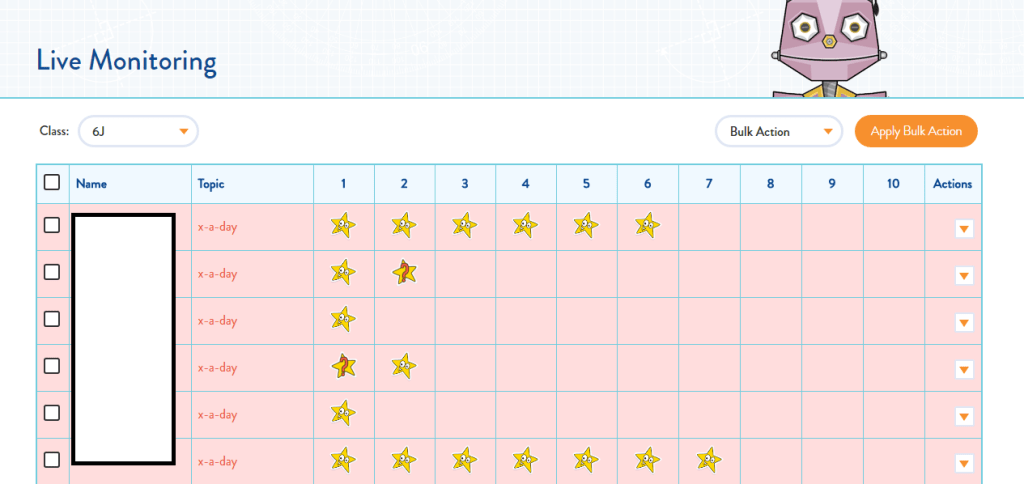 Improve your students’ ability and confidence in maths with DoodleMaths ...