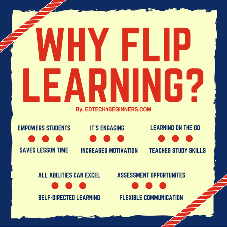 How to motivate students by flipping a lesson! – EDTECH 4 BEGINNERS