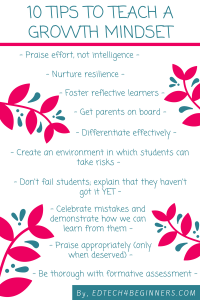 How To Develop A Growth Mindset In Your Classroom – EDTECH 4 BEGINNERS