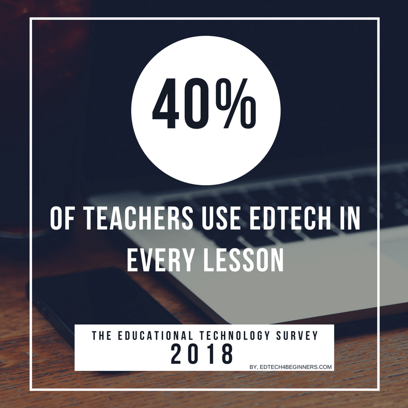The EDTECH Survey 2018 – Results Are In! – EDTECH 4 BEGINNERS