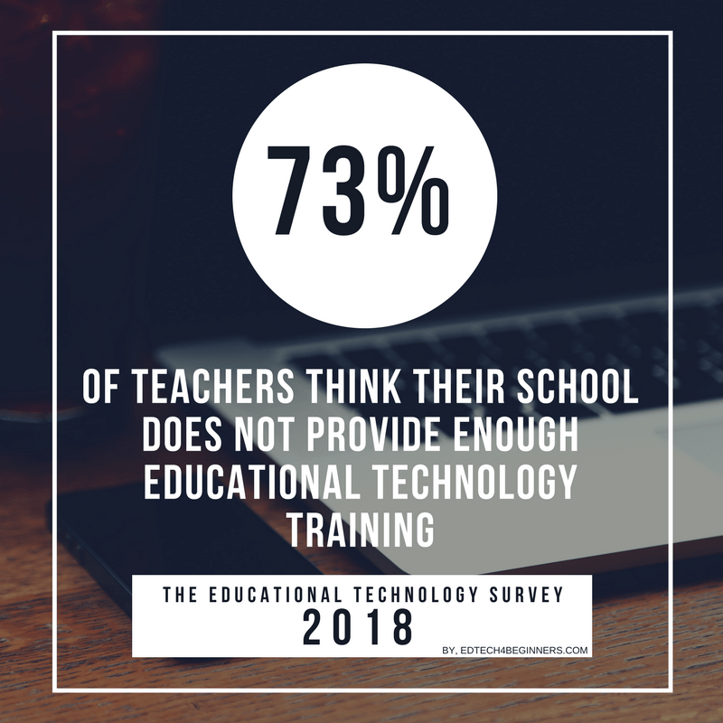 The EDTECH Survey 2018 – Results Are In! – EDTECH 4 BEGINNERS